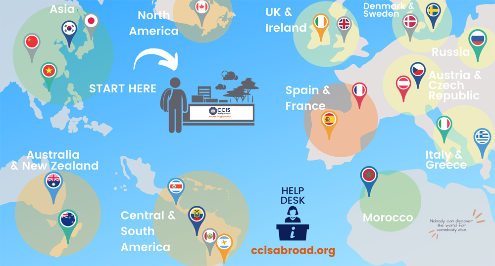 CCIS Study Abroad - Programs